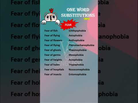 ONE WORD SUBSTITUTIONS || TYPES OF PHOBIA ||FEAR||WORDS RELATED TO FEAR AND PHOBIA #shorts #oneword