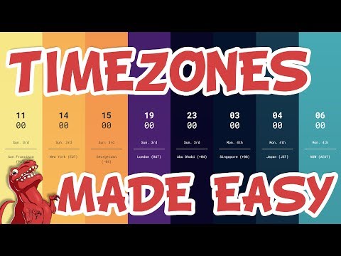 How To Work Out Multiple Time Zones Easily w/ FIO (Figure It Out)