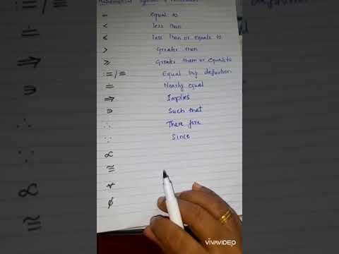 Mathematical Symbols & Abbreviations