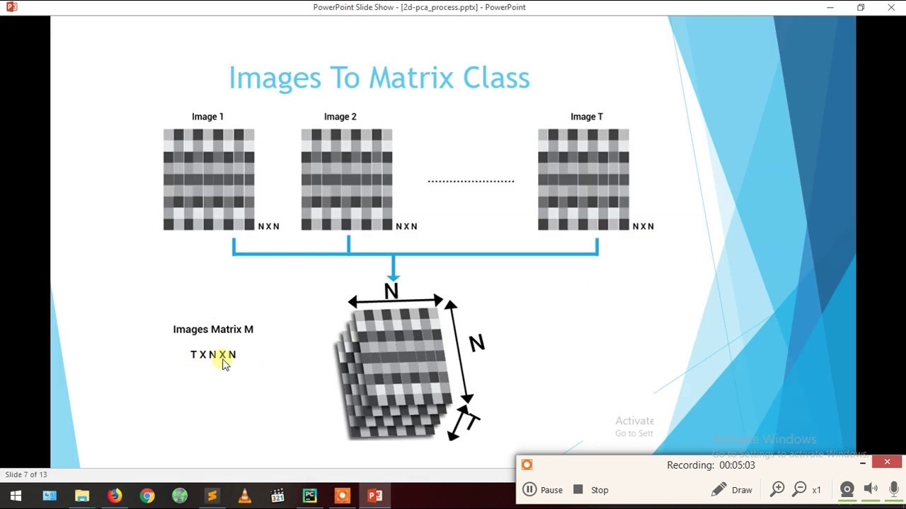 5. Direct 2D-Image to Matrix Conversion Class  - FaceRecognition Tutorials