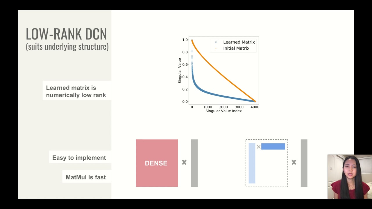 DCN V2:Improved Deep &Cross Network and Practical Lessons for Web-scale Learning to Rank Systems