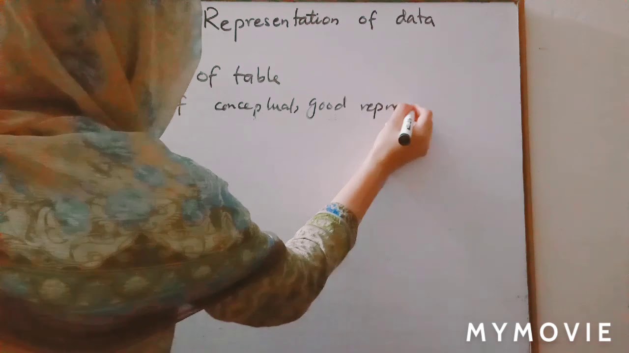 Presentation of data| classification and Tabulation