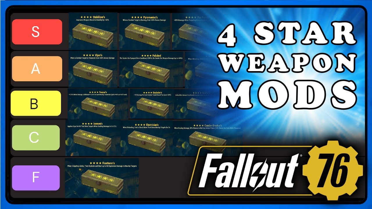 Fallout 76: Comprehensive Tier List of 4 Star Legendary Weapon Mods ...