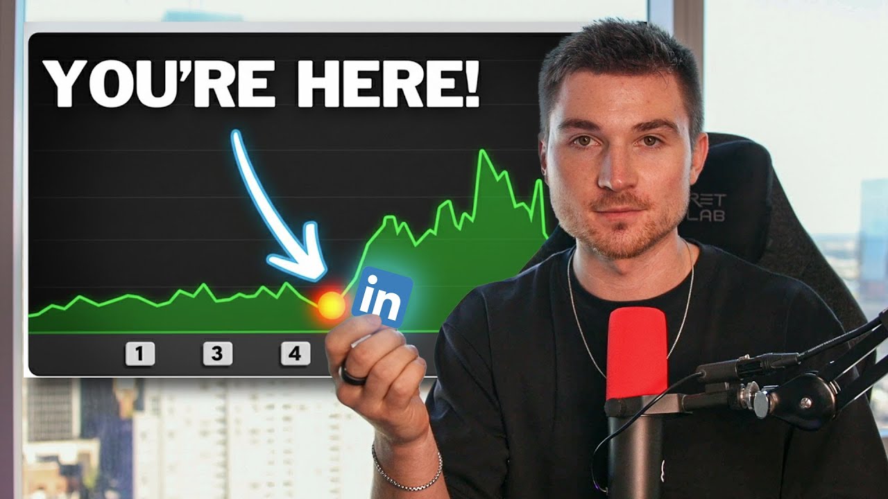 Small Account? Here's Why Your Posts Disappear
