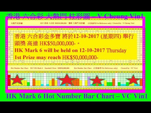2017 香港六合彩 JJ1多寶HKD50 000 000 大熱門 柱形圖 2017 HK Mark 6 Snowball Draw HK$50M Hot No Bar Chart