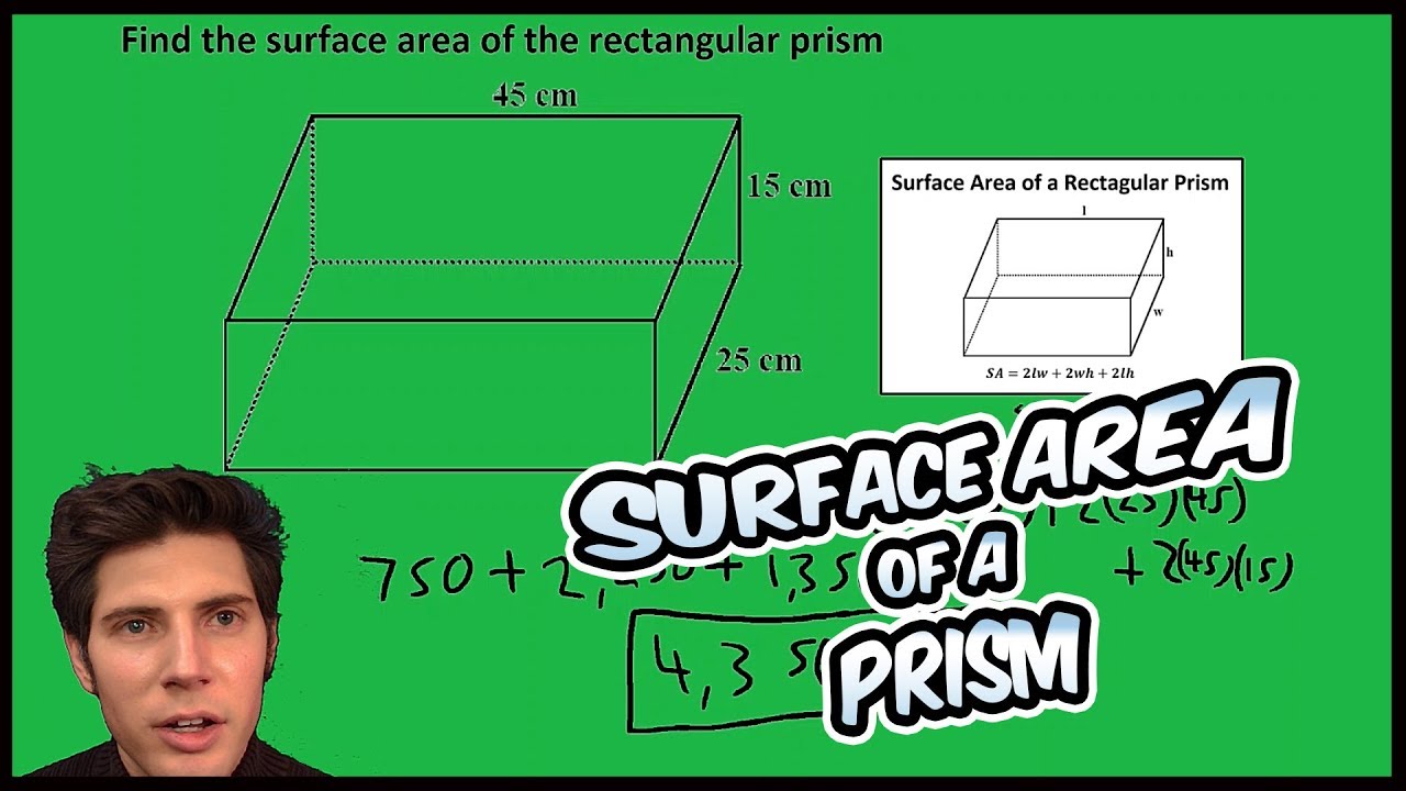 Surface Area of a Rectangular Prism