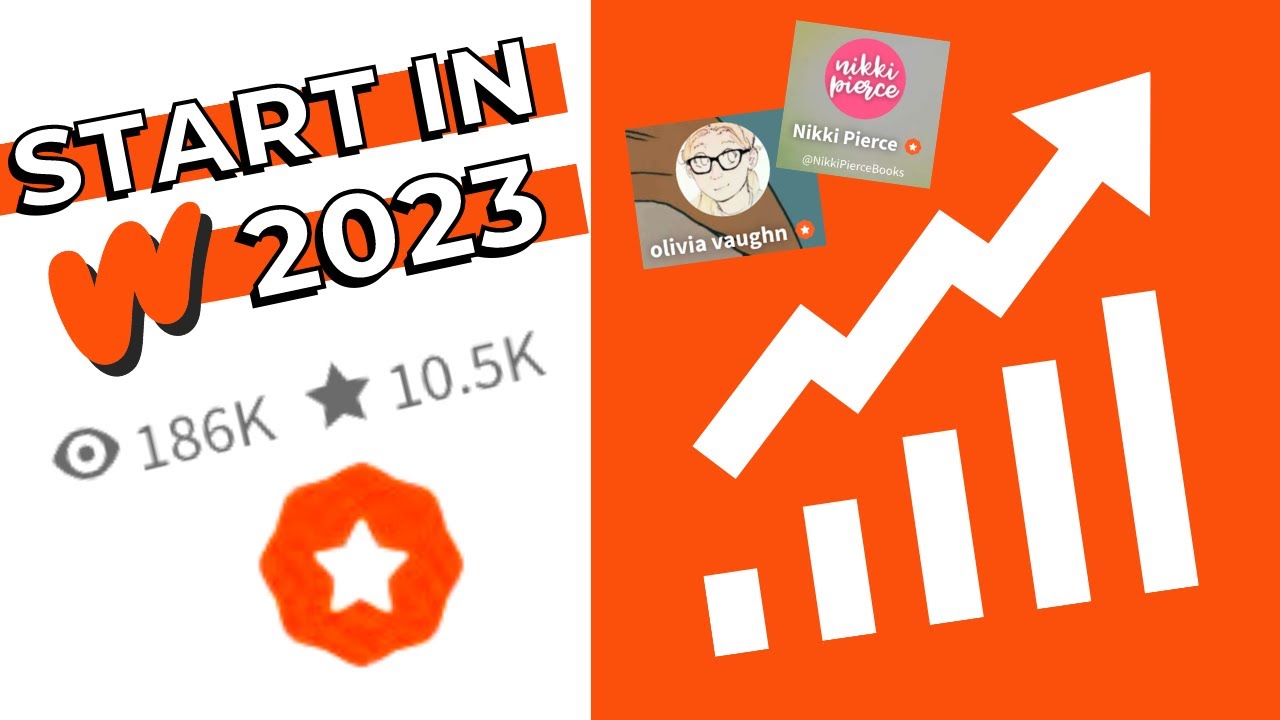 How To START ON WATTPAD: Beginner's Guide to Wattpad & growing from 0 readers