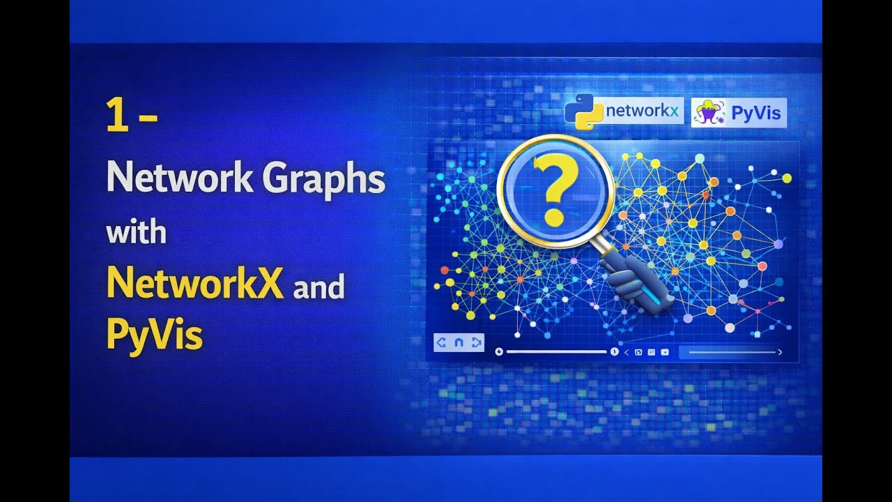Visualizing Network Graphs with NetworkX and PyVis in Python