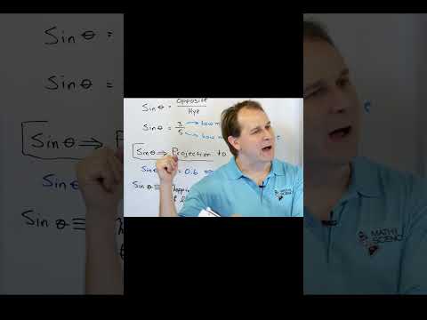 Why is Cosine a Chopping Function?