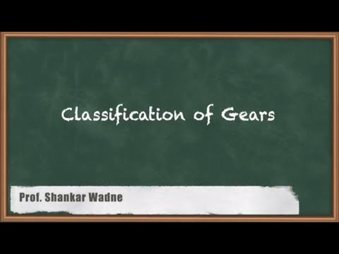 Explained: Classification of Gears - Spur Gear Design - GATE Machine ...