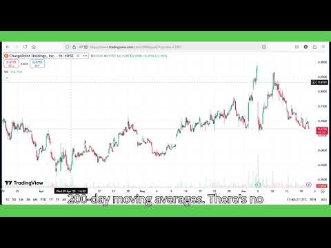 CHPT Stock (ChargePoint stock) CHPT STOCK PREDICTIONS CHPT STOCK Analysis chpt stock news