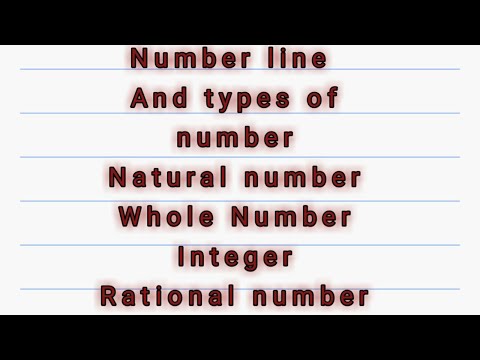 Difference Between Natural Number, Whole Number And Integers in Hindi Explanation .About Number Line