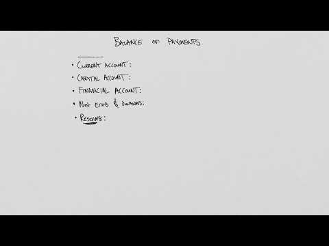 Ch 3 A Balance of Payments Example