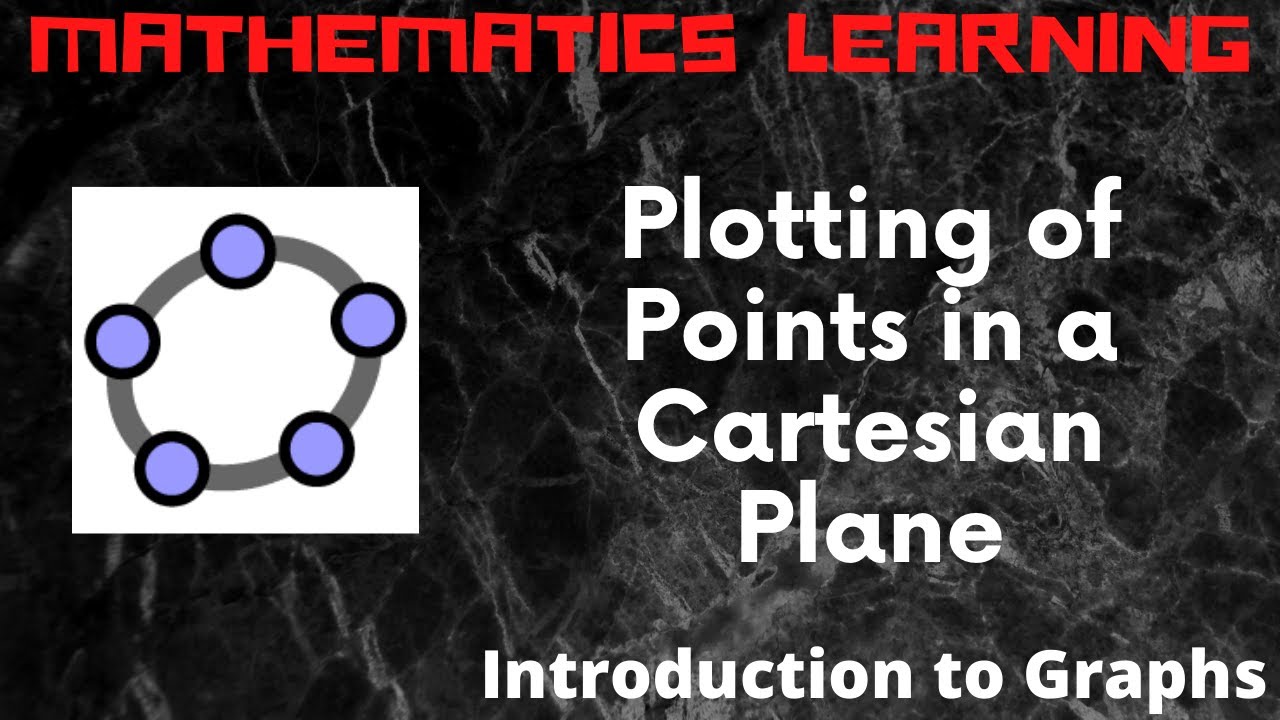 GeoGebra Demonstration| Introduction to Graphs |Plotting of points in the Cartesian plane