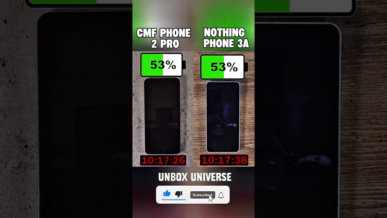 CMF Phone 2 Pro vs Nothing Phone 3a 🔋Battery Test Showdown⚡️#shorts #viralvideo