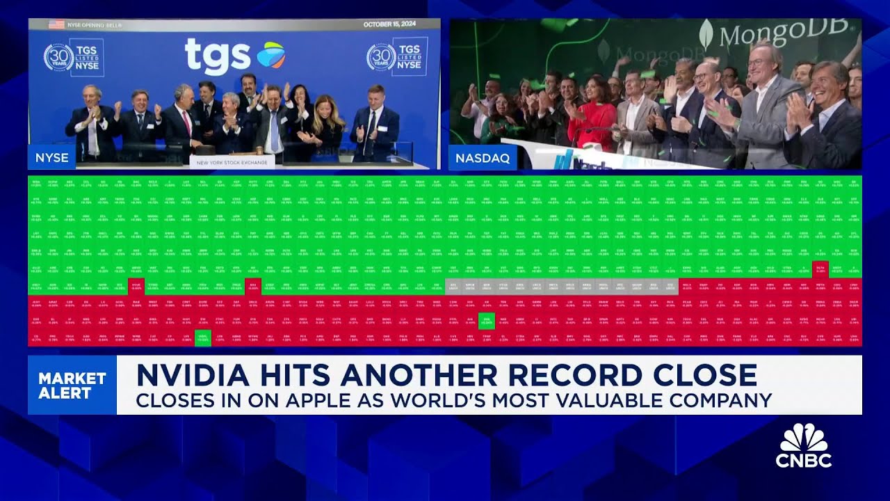 Opening Bell: October 15, 2024