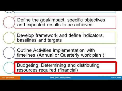 Module 1 1 PROJECT PLANNING MONITORING & EVALUATION PART 1