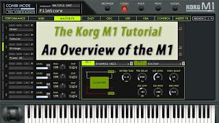 Korg M1 Software Synthesizer - What To Know & Where To Buy | Equipboard
