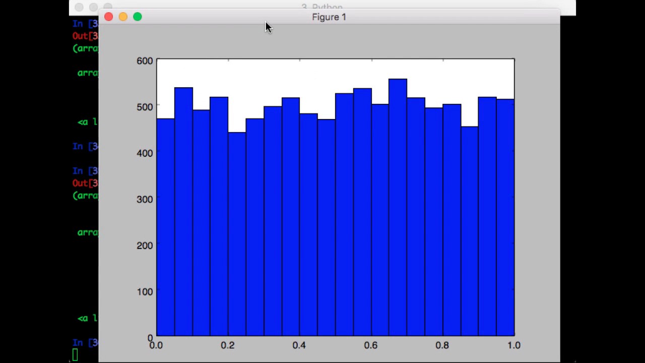 The Numpy Stack in Python - Lecture 20: Histogram