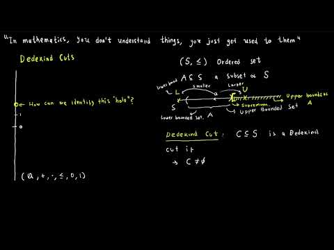 Handwaving Dedekind cuts