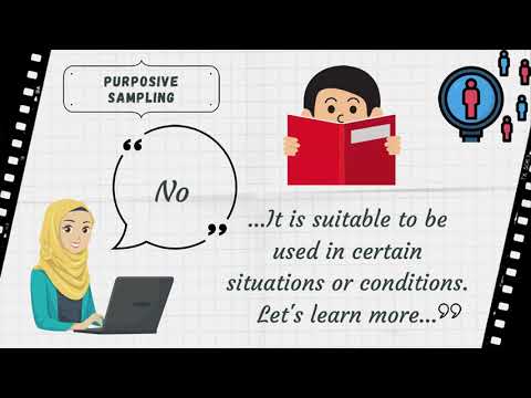 Application of Purposive Sampling