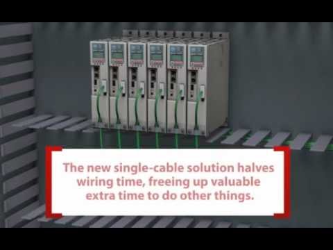 Rockwell Automation Midrange Platform - Kinetix® 5500 Servo Drive