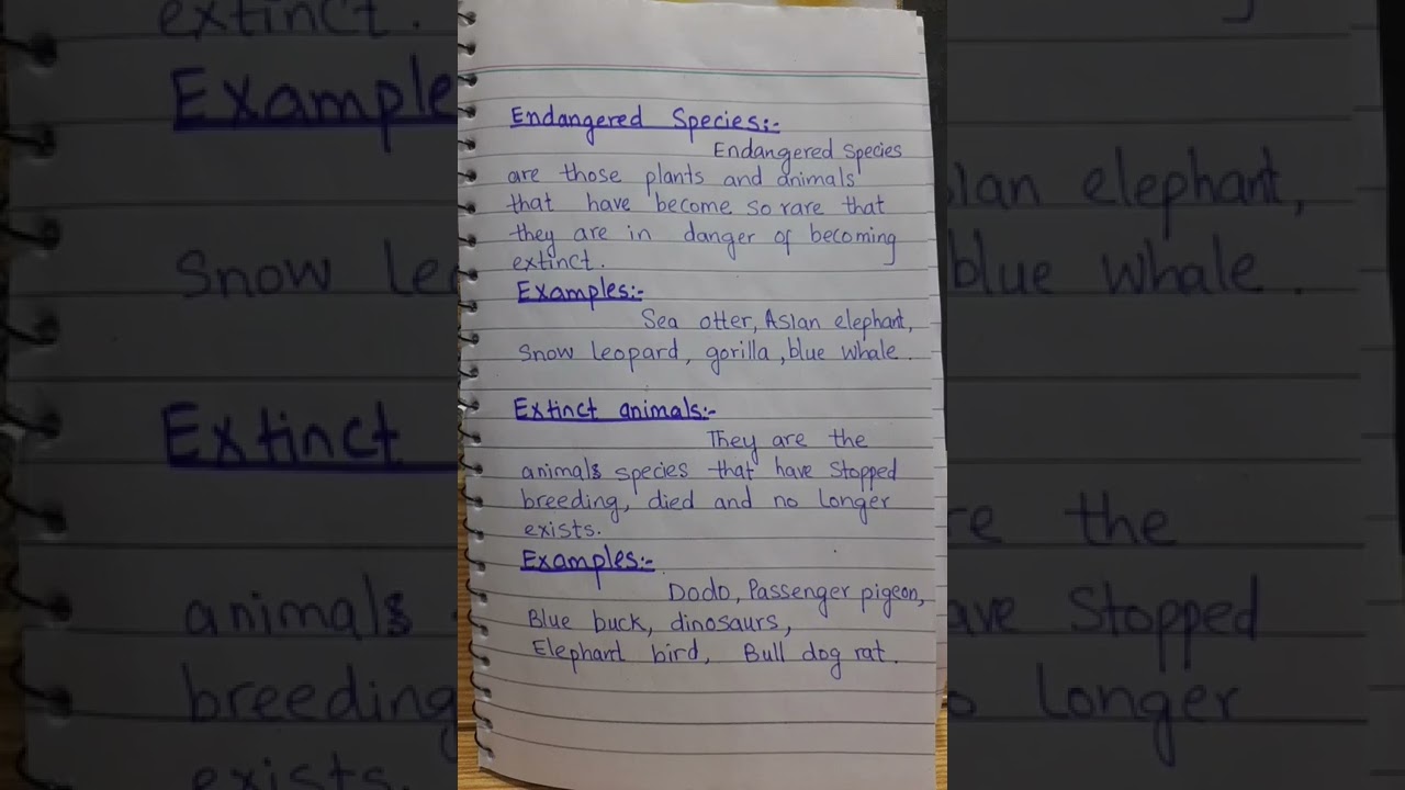 Endangered |Extinct |animals  |#science #shorts #viralshorts