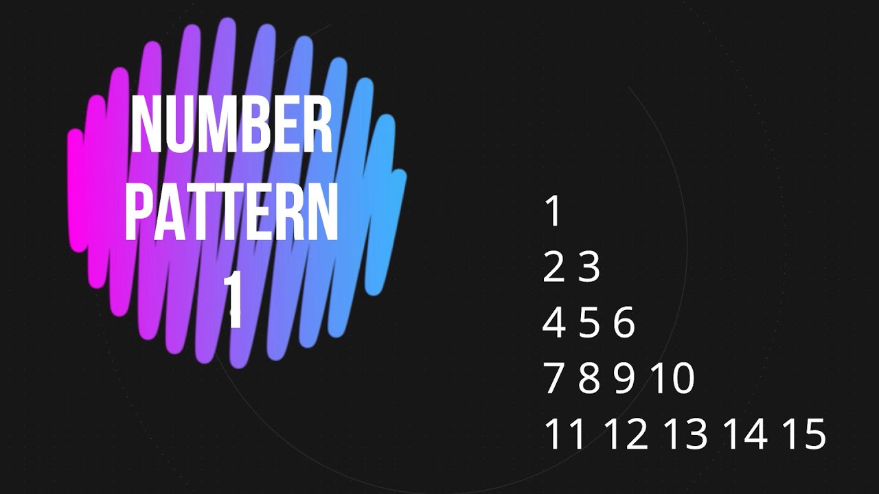 Number pattern 1 || Patterns in java #patterns #thecodingduniya #programming #coding #youtube