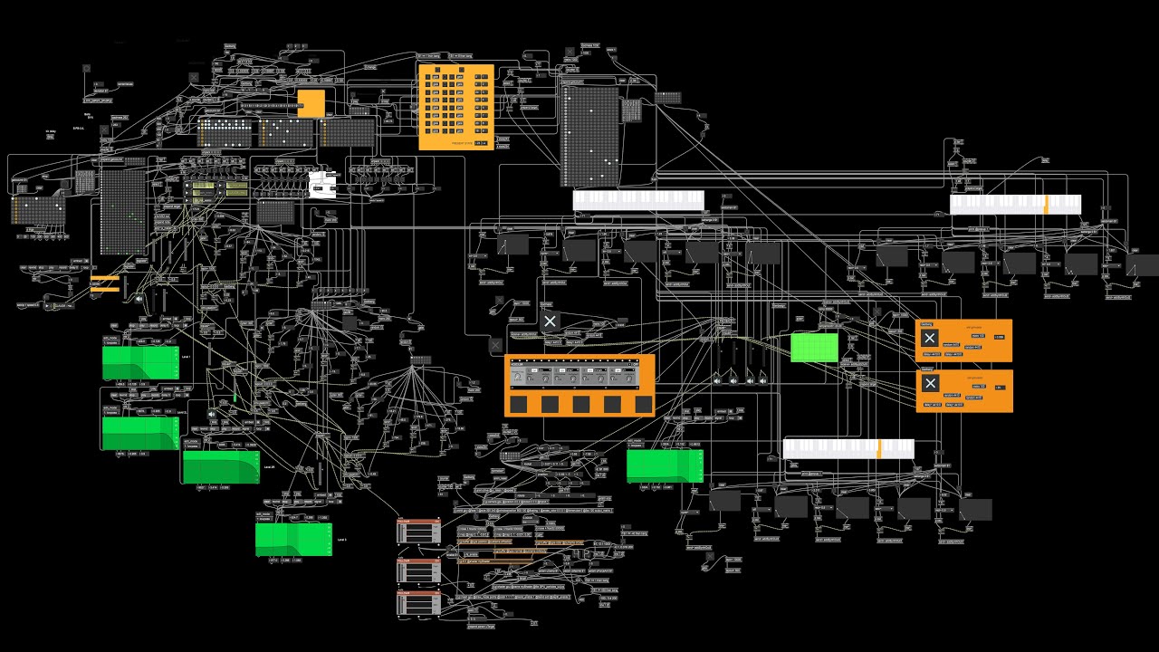 Onokio - ٩(̾●̮̮̃̾•̃̾)۶ (max msp patch demo)