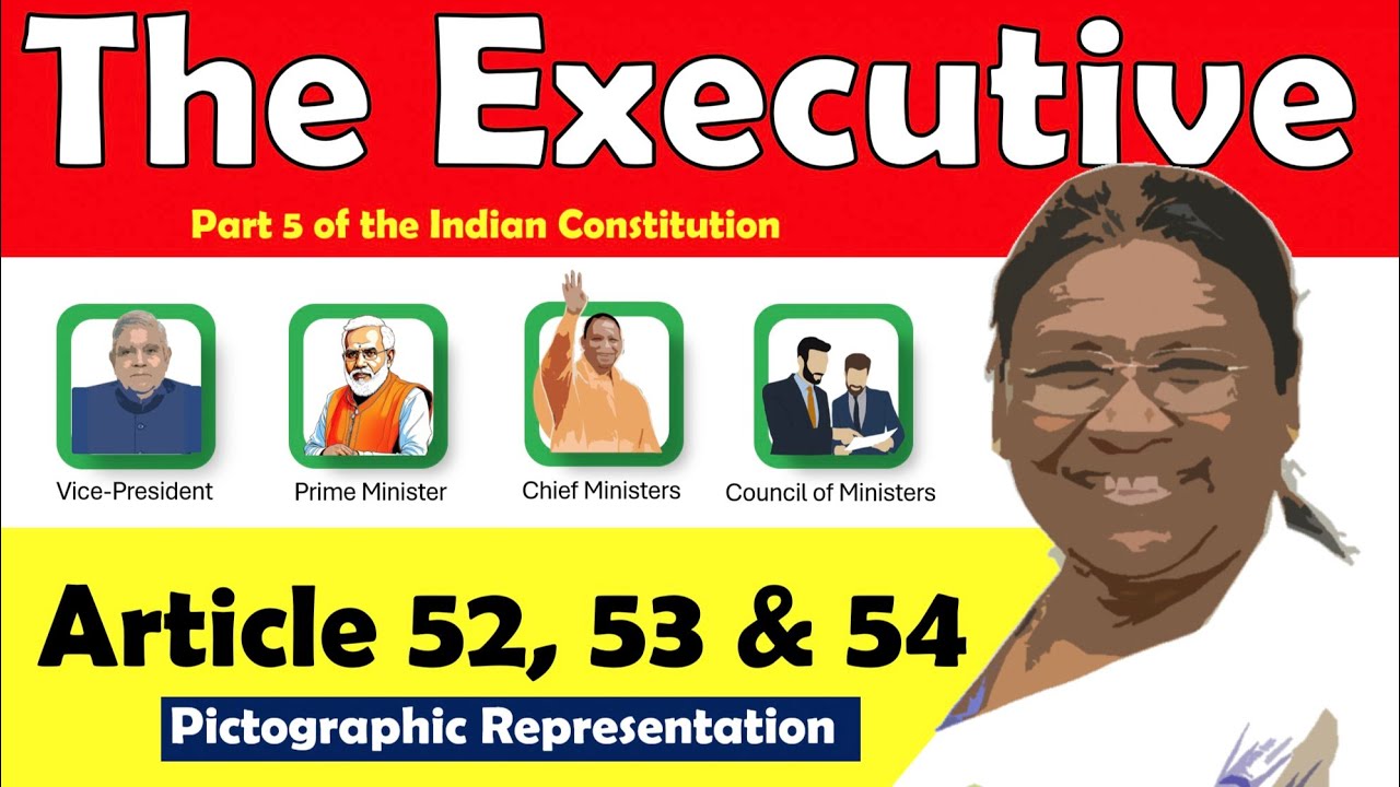 Article 52,53&54 of the Indian Constitution in english|The Executive|President|Part 5|The Union 📕🇮🇳