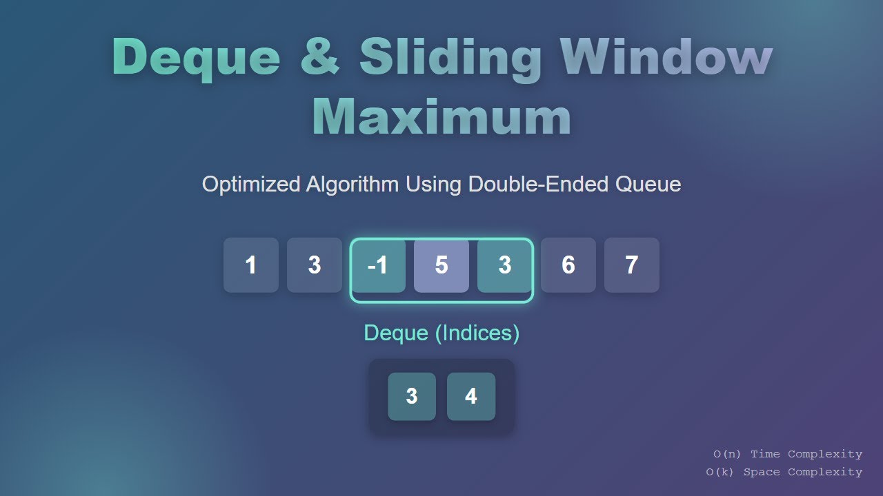 Deque (Double Ended Queue) Explained: Sliding Window Maximum Algorithm Tutorial