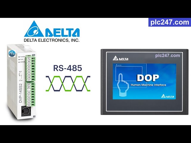 Delta PLC - Delta PLC DVP Slim Series Trader - Wholesaler / Distributor ...