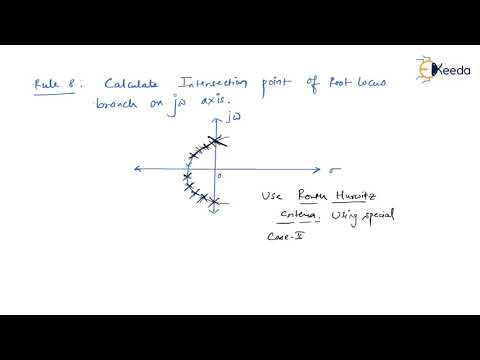 Step-by-Step Root Locus Analysis For GATE Control System - Part 2 Video Lecture - Control System ...