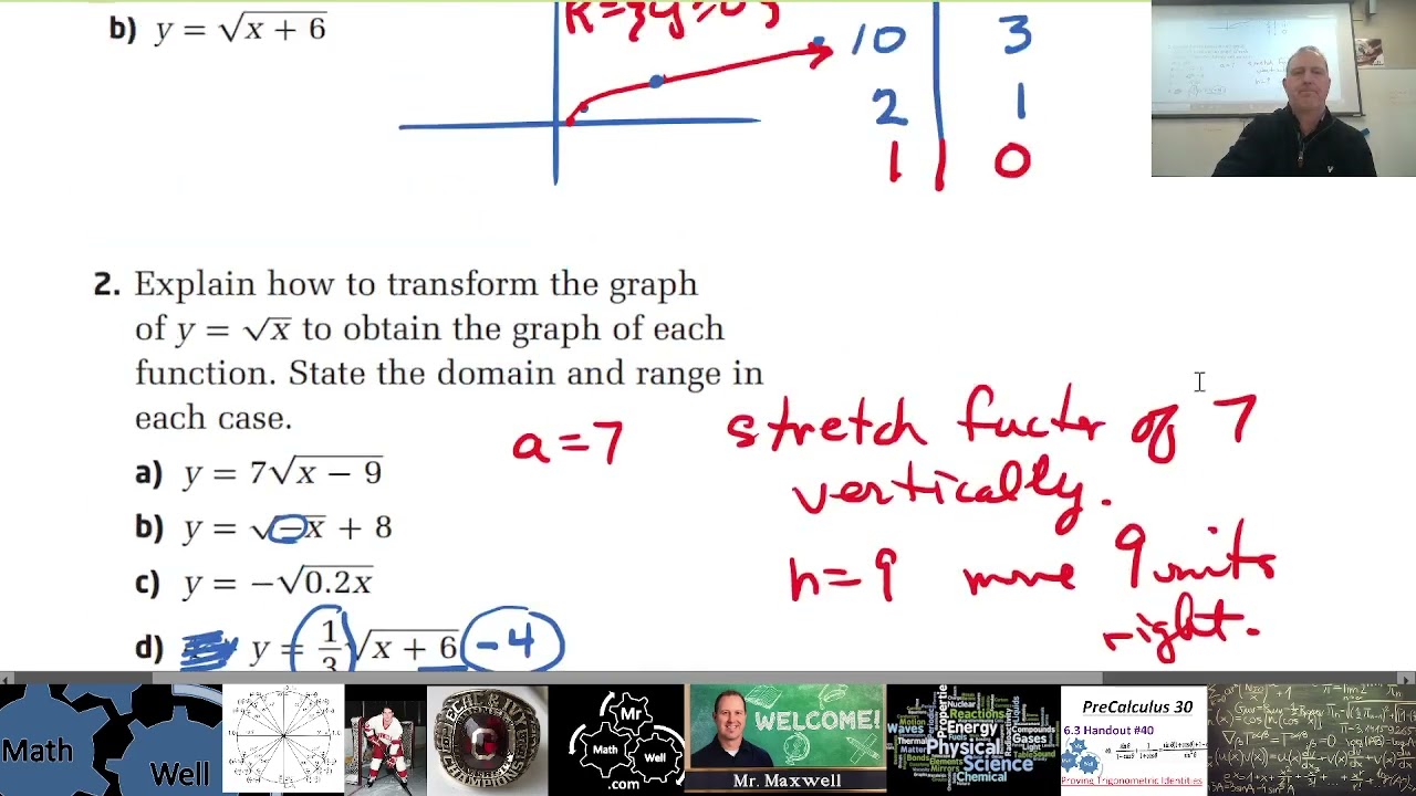PC 30 2.1 HW #1-3  Radical Function Transformations
