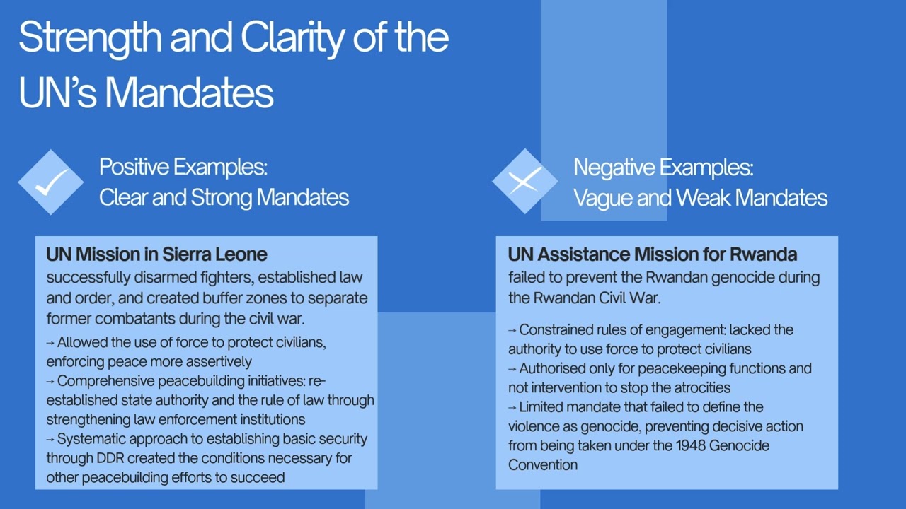 IR Presentation: The United Nations' Peacekeeping Efforts