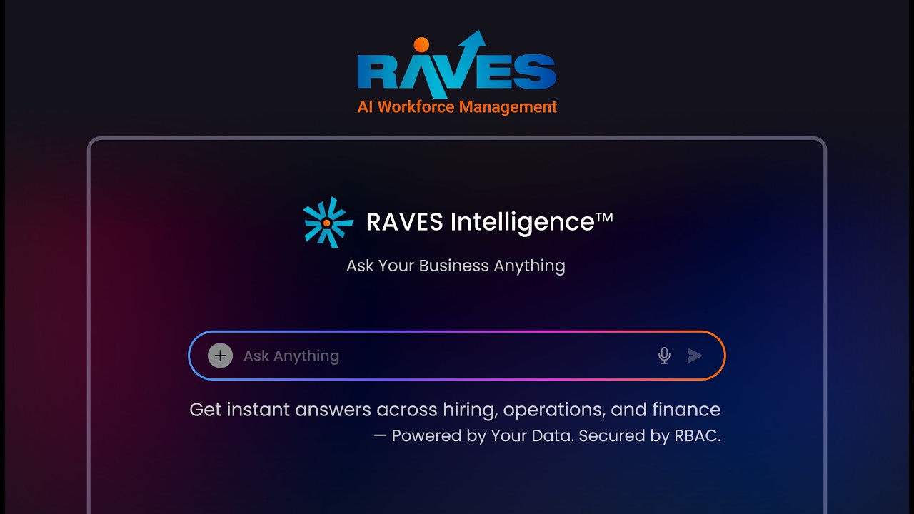 RAVES Intelligence™ | AI-Powered Workforce & Staffing Intelligence Platform