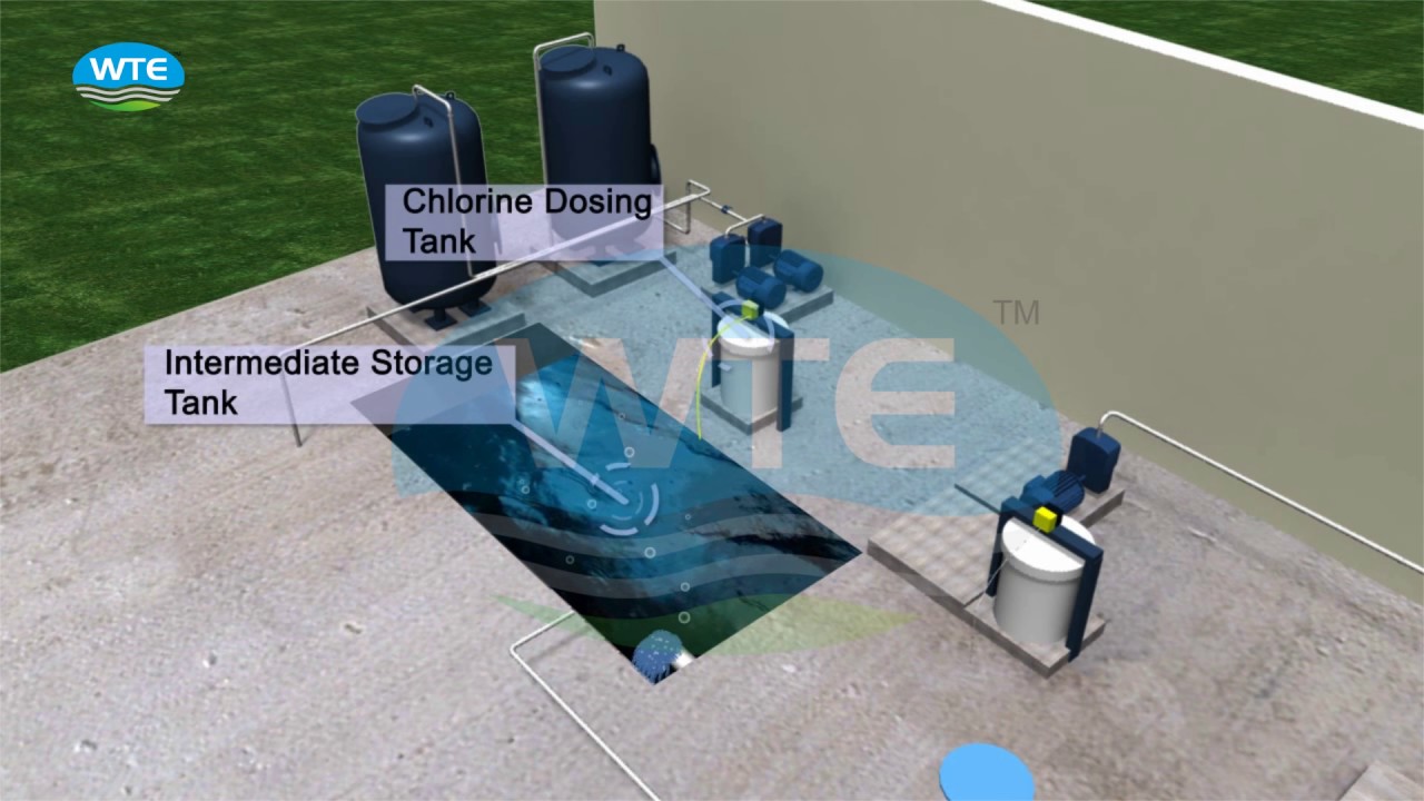 Sewage Treatment Plant 3D Animation
