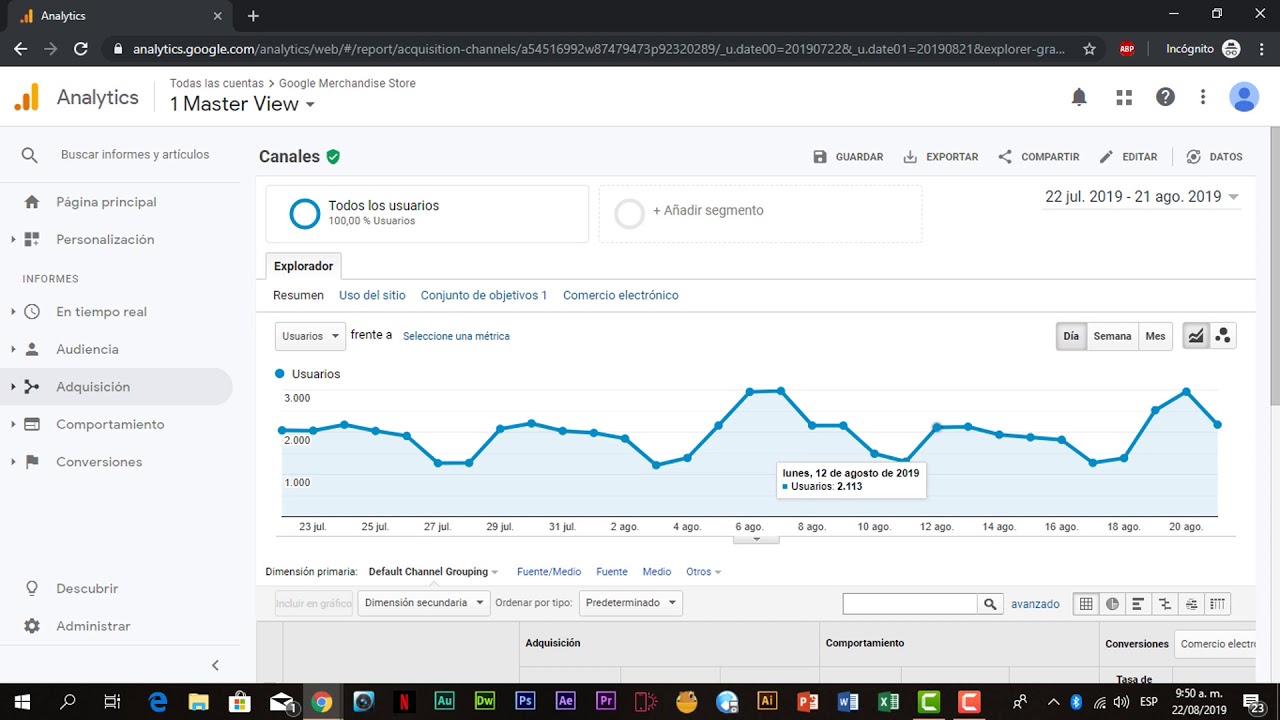 Curso Google Analytics GRATIS Módulo 4-1. Sección de Gráficos