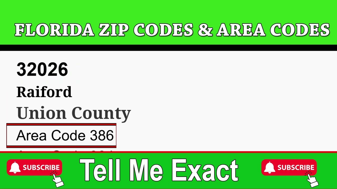 Raiford, Union County ZIP Code and Area Code