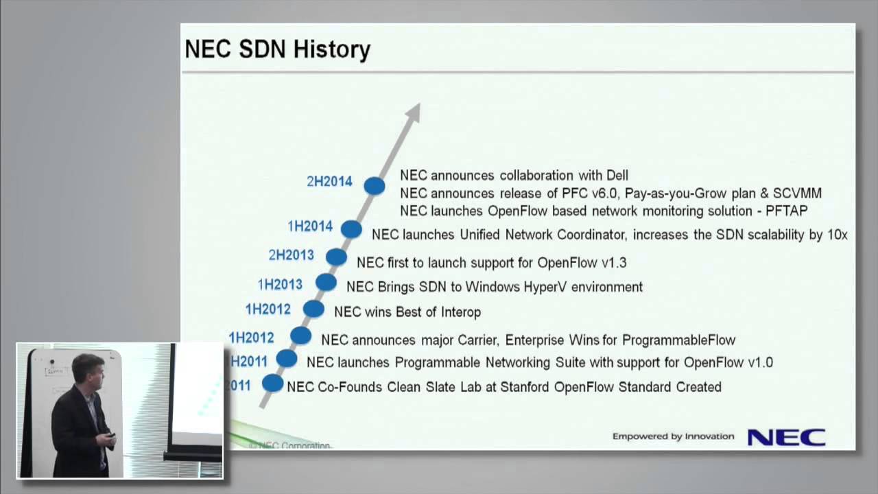 Introduction to NEC Networking