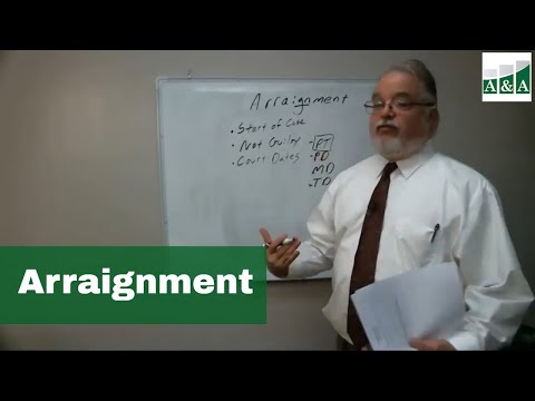 What is an Arraignment?