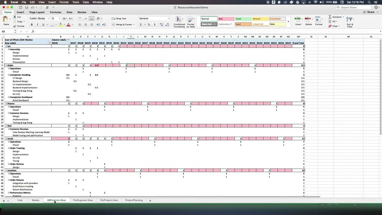 Resource Allocation and planning using Excel and Pivot Tables With Demo | Planning Excel Template
