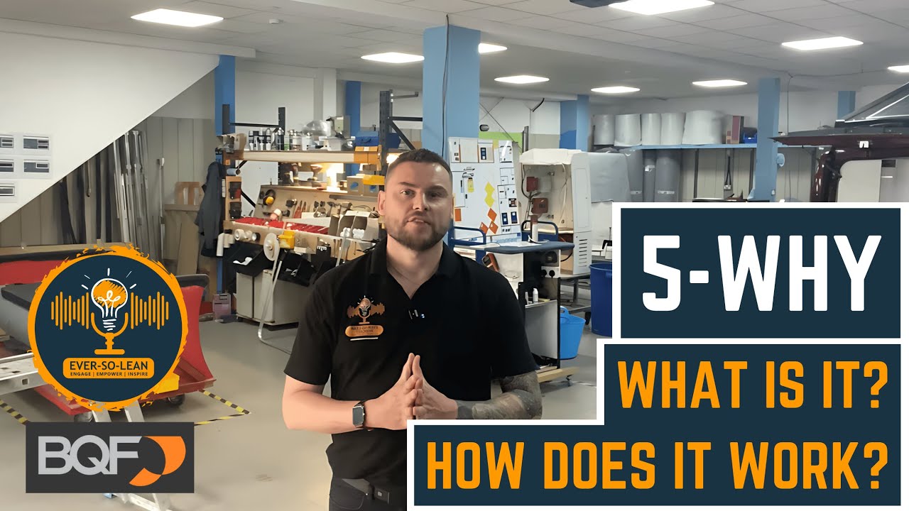 Ever-So-Lean Toolbox | Free Lean & Six Sigma Tools