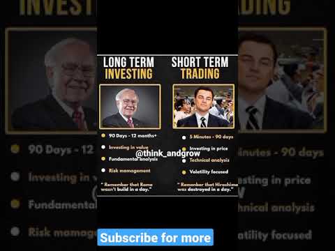 Long term investing vs short term investing #shorts