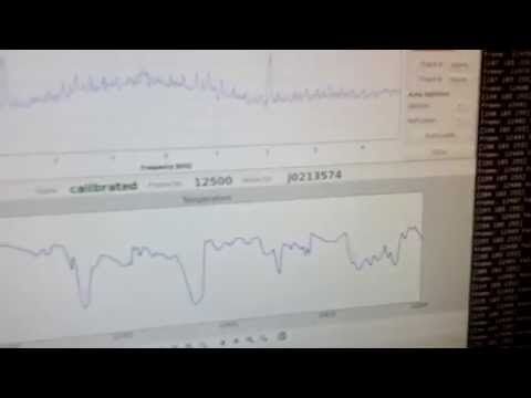 GNU Radio + RTL SDR vs. Vaisala Weather Sonde