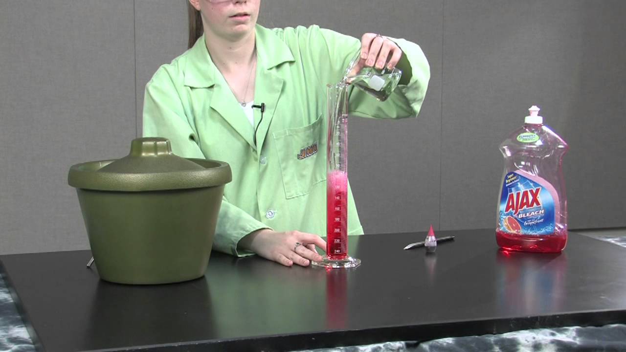 CO2 Bubbles