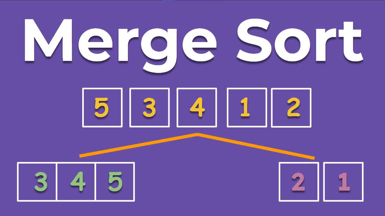 Merge Sort Algorithm: A Step-by-Step Visualization