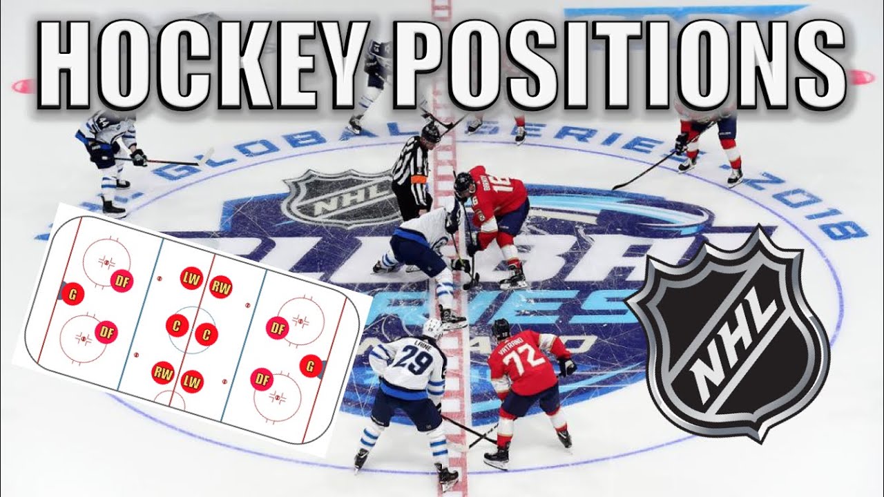 Hockey Positions Explained
