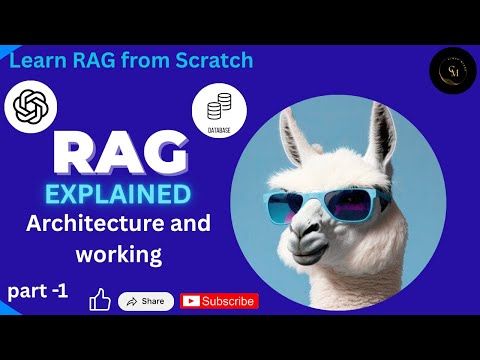 RAG Step by Step | Understanding LLM Hallucinations