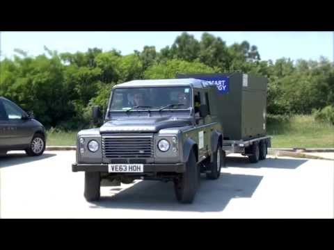 What is NATO ‘Smart Energy’?